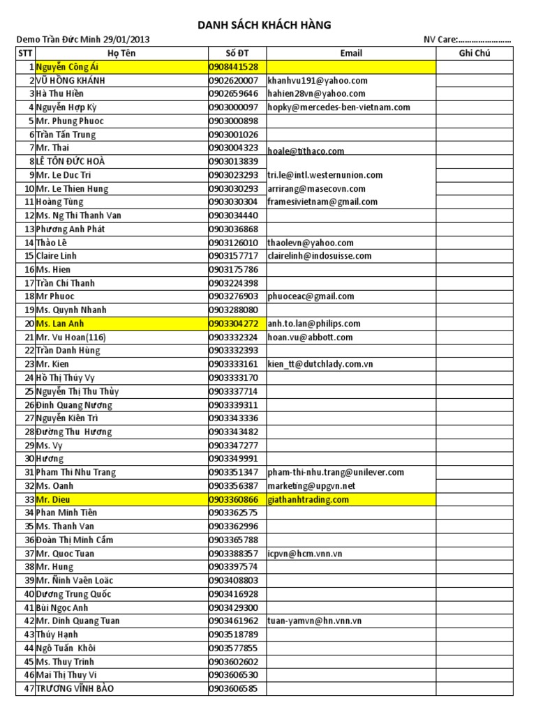 DSKH Chất Lượng | PDF