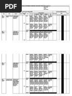School Form 5 (SF 5) Report On Promotion & Level of Proficiency | PDF ...
