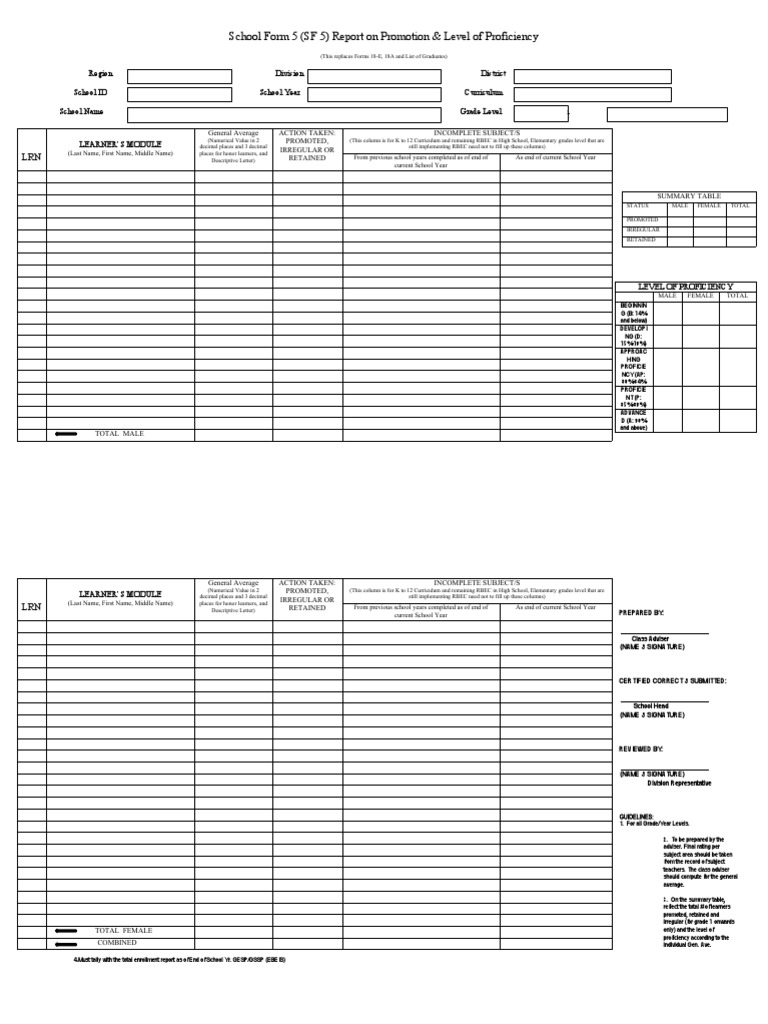 School Form 5 (SF 5) Report On Promotion & Level of Proficiency | PDF ...