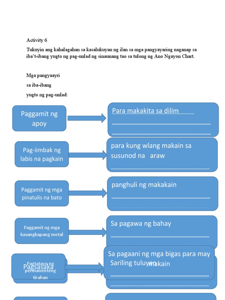 Activity 6 Ap8 | PDF