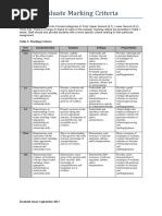 Stepped Marking Chart: Classification Mark Comments | PDF ...