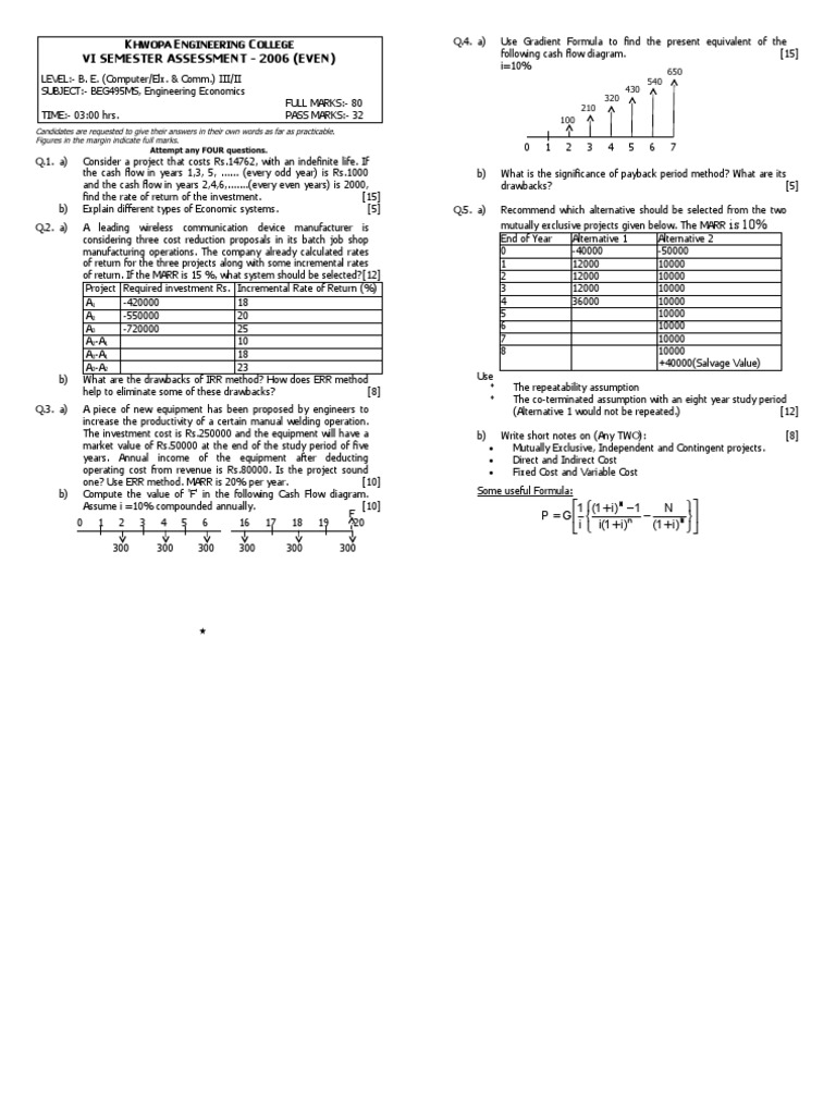 Engineering Economics (BEG495MS) - 1 | PDF | Internal Rate Of Return ...