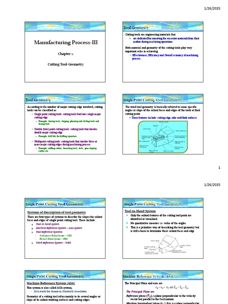 Cutting Tool Geometry: A Classification and Analysis of Systems Used to ...