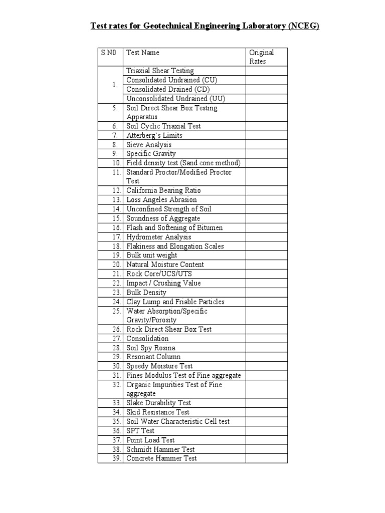 Geotechnical Lab Rates - 04feb 2020 | PDF