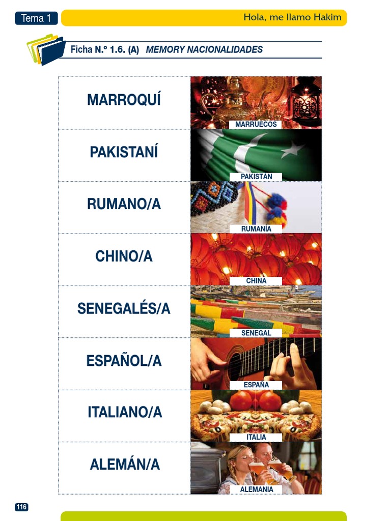 Juego de Memory: Nacionalidades y Países | PDF