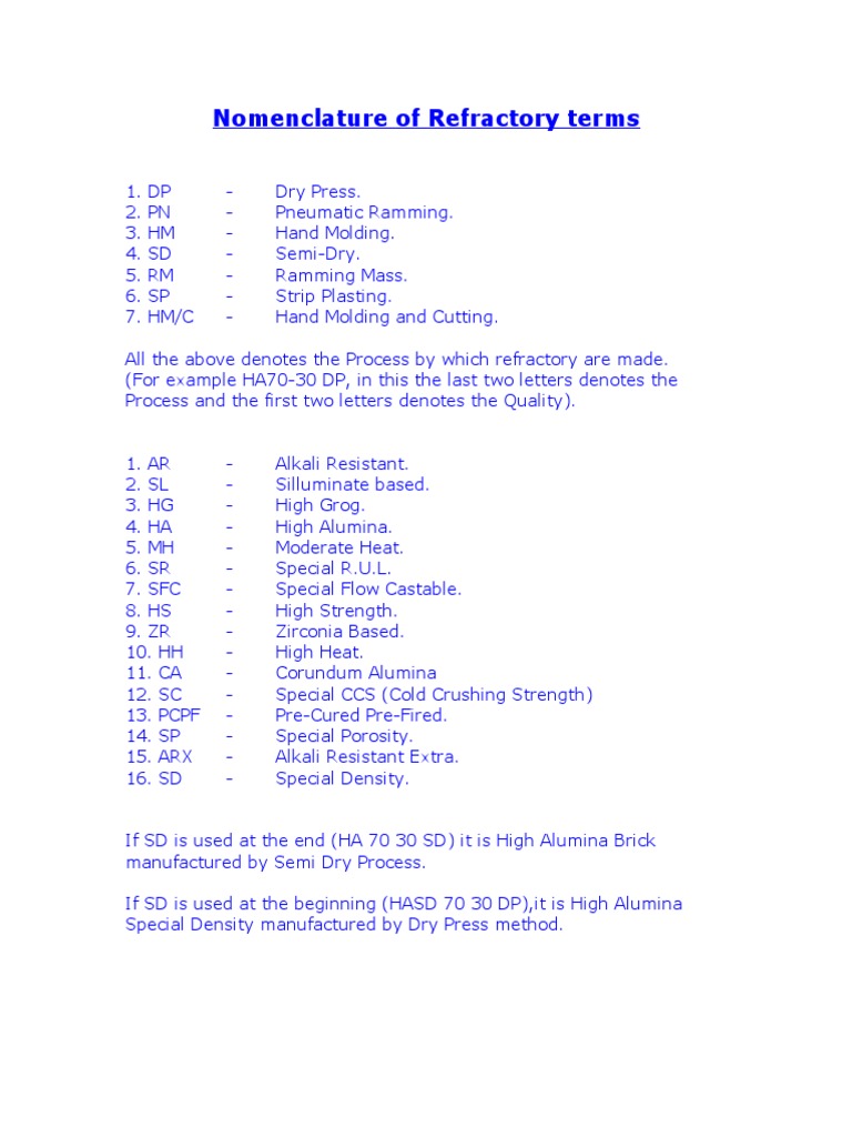 Refractory Terms | PDF