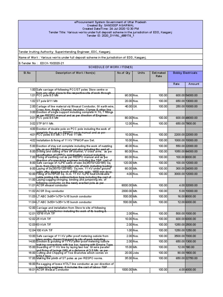 Boqcomparativechart | PDF | Manufactured Goods | Electrical Engineering
