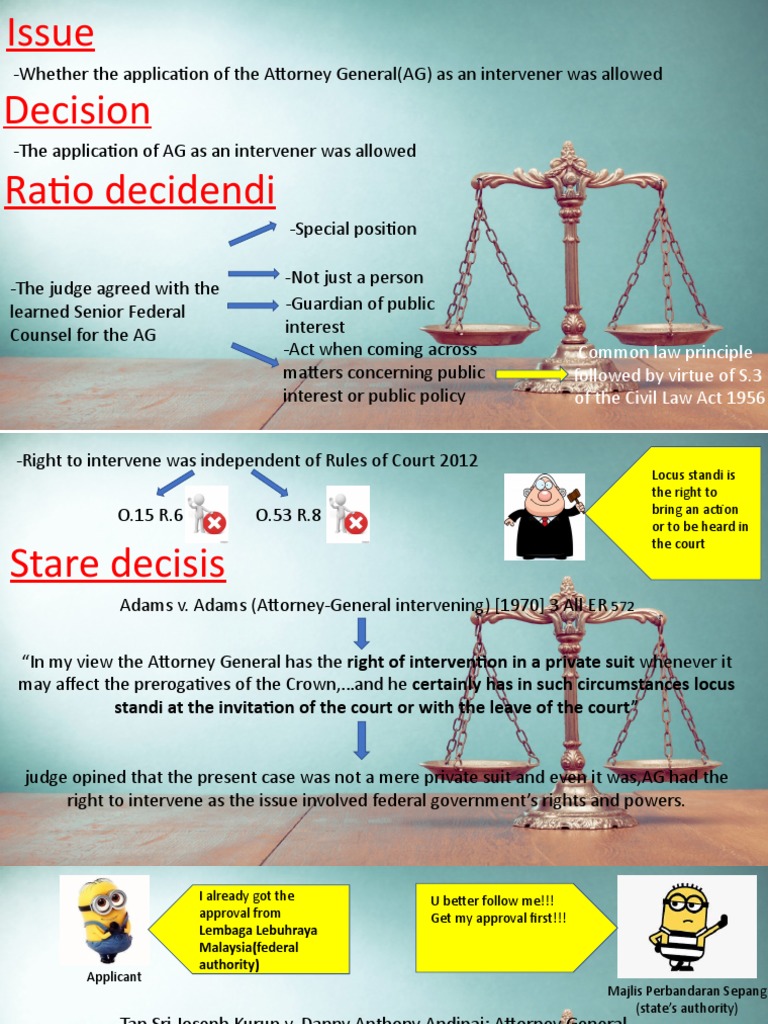 English Law Case Presentation Slide | PDF | Attorney General | Lawsuit