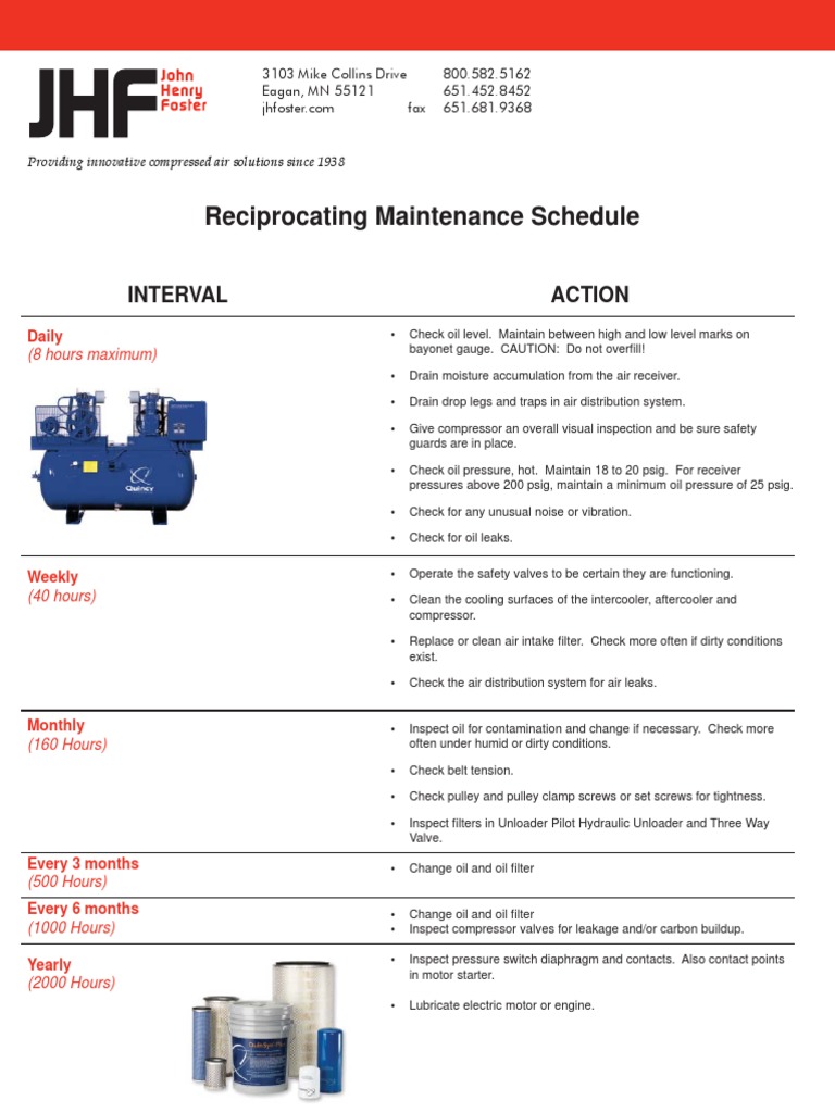 Reciprocating Maintenance Checklist | PDF | Energy Technology | Machines