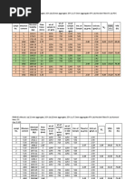 Minimum Thread Engagement Bolt Failure Chart Metric | PDF | Screw ...