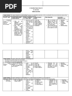 Grade 10 Biomolecules Study Module | PDF | Carbohydrates | Polysaccharide