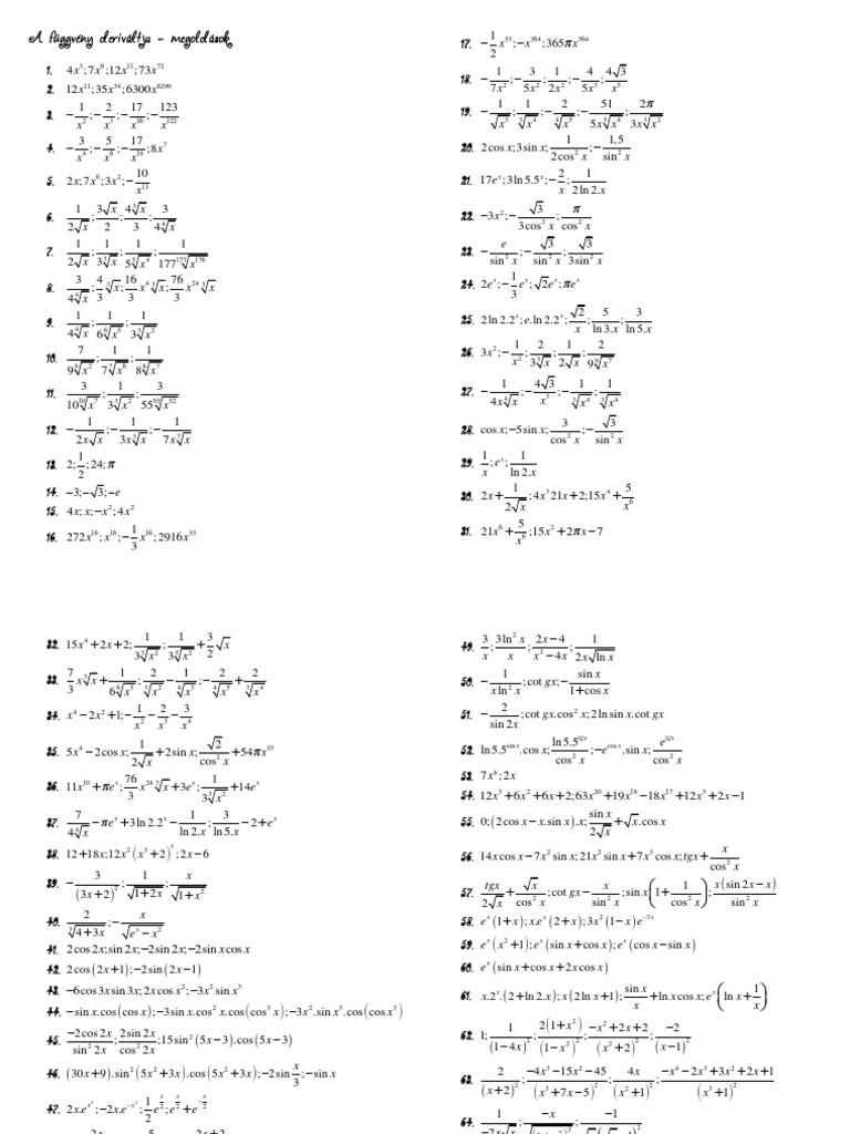 A Függvény Deriváltja - Megoldasokd | PDF