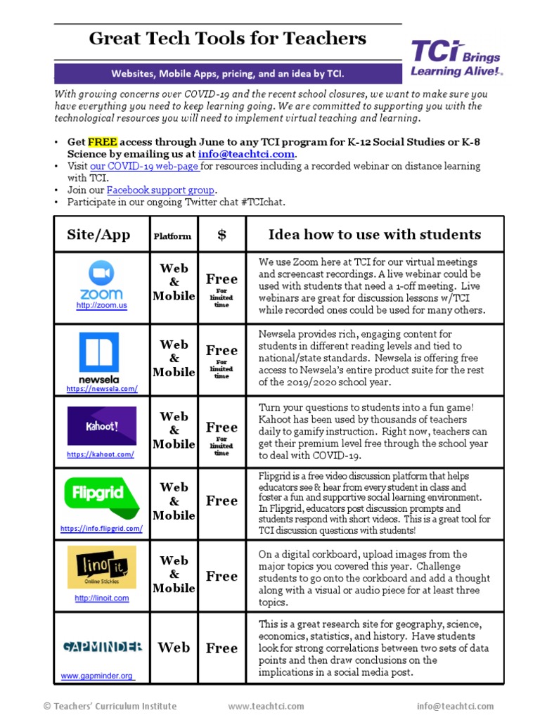 Free Distance Learning Tools | PDF | Mobile App | World Wide Web