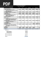 Camp Budget Template | PDF