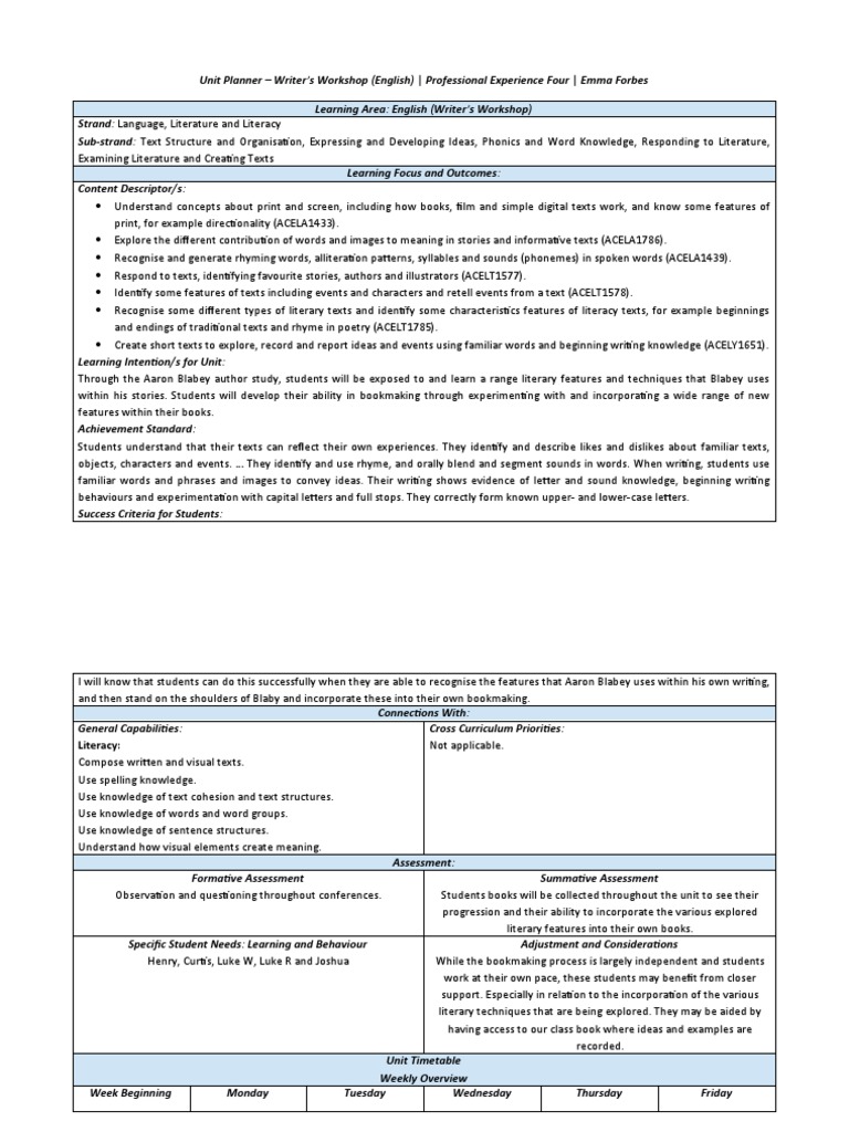 English Writers Workshop Unit Planner | PDF | Writers | Word