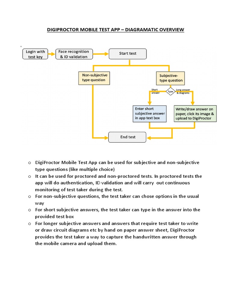 DigiProctor Mobile Test App PDF | PDF | Mobile App | Multiple Choice