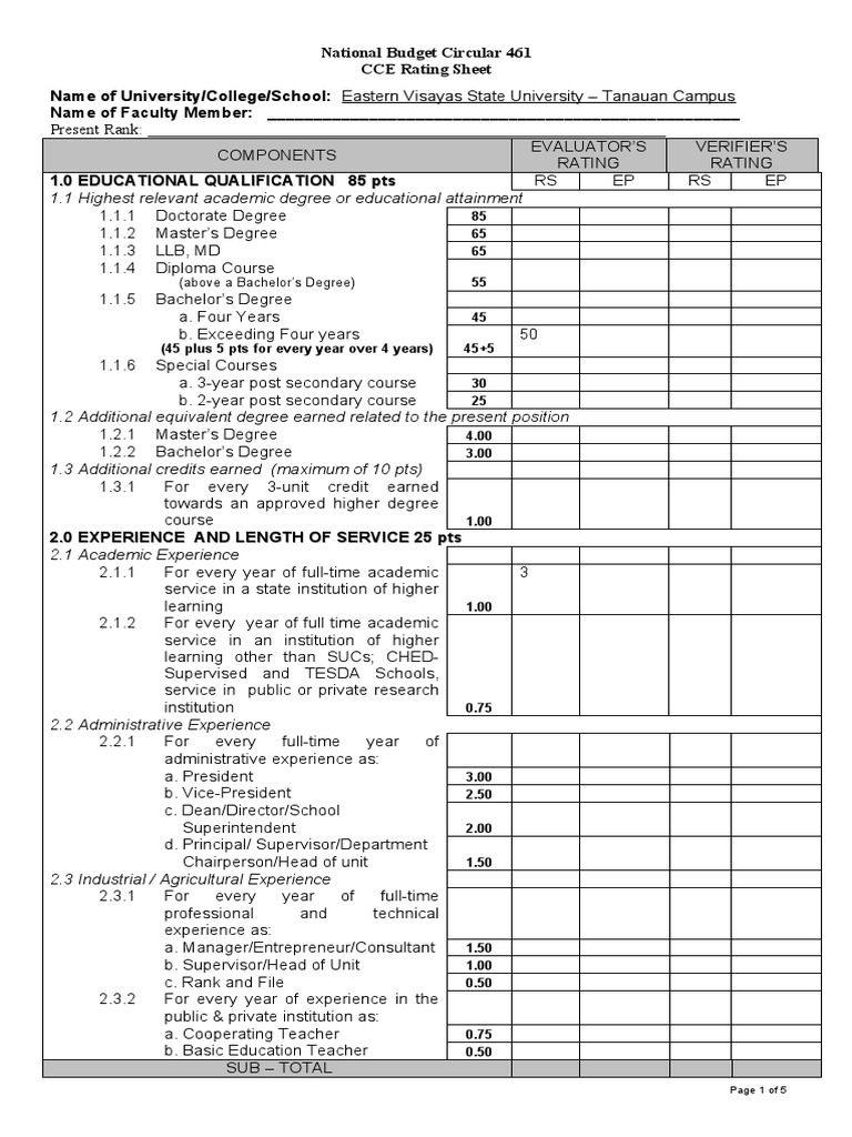 CCE Form - 7th Cycle | PDF | Academic Degree | Educational Assessment ...