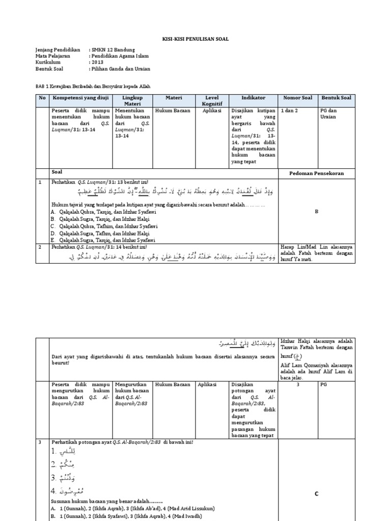 BAB 2 Soal Kewajiban Beribadah Dan Bersyukur Kepada Allah | PDF