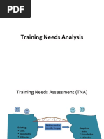 Training Process TNI & TNA | PDF | Competence (Human Resources ...