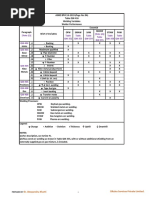 ASME IX (2023) - Essential Variable For WPS & Welders | PDF ...