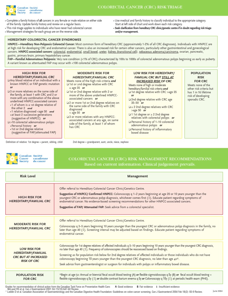 CRC Triage Card 2760642125 | PDF | Colorectal Cancer | Colonoscopy