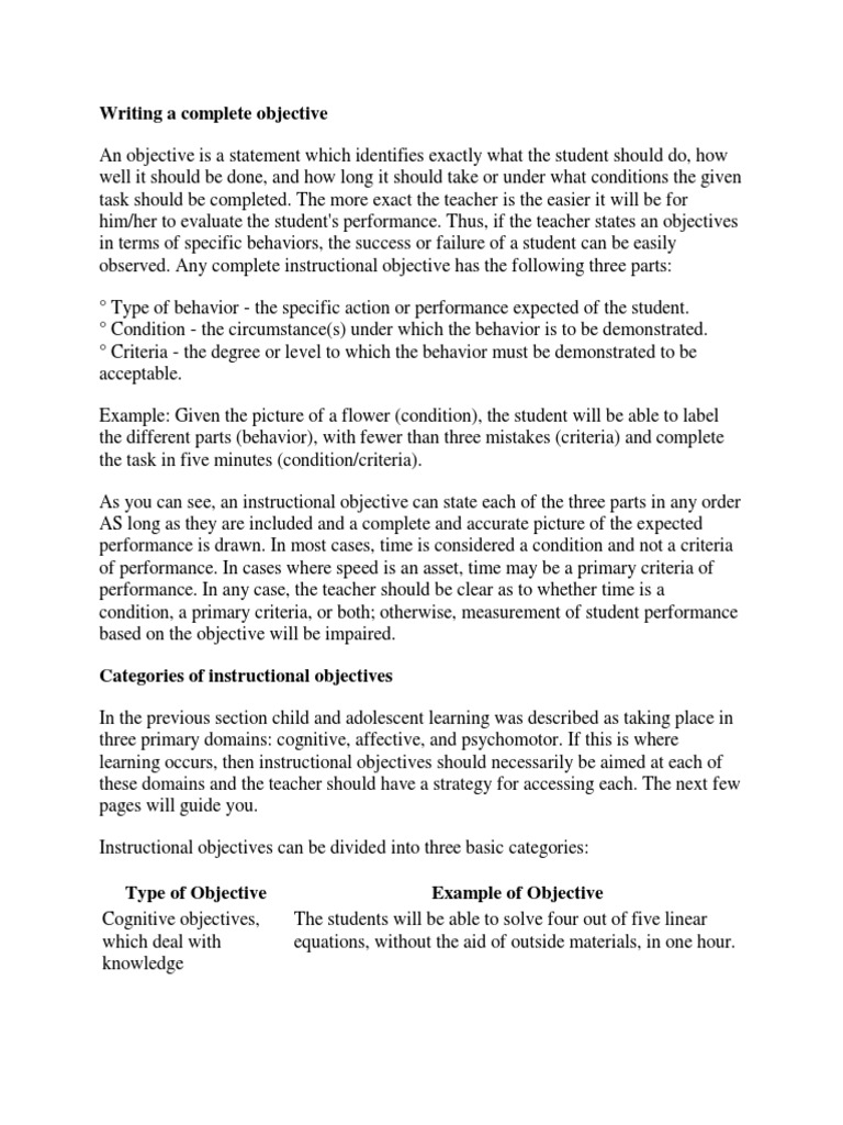 Writing A Complete Objective | PDF | Neuroscience | Psychological Concepts