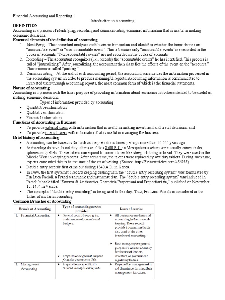 Financial Accounting and Reporting Lesson 1 2 3 | PDF | Equity (Finance ...