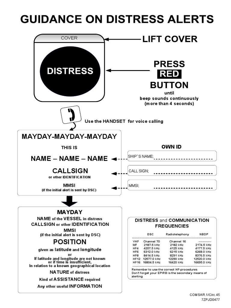 Guidance On Distress Alerts PDF | Download Free PDF | Rescue ...