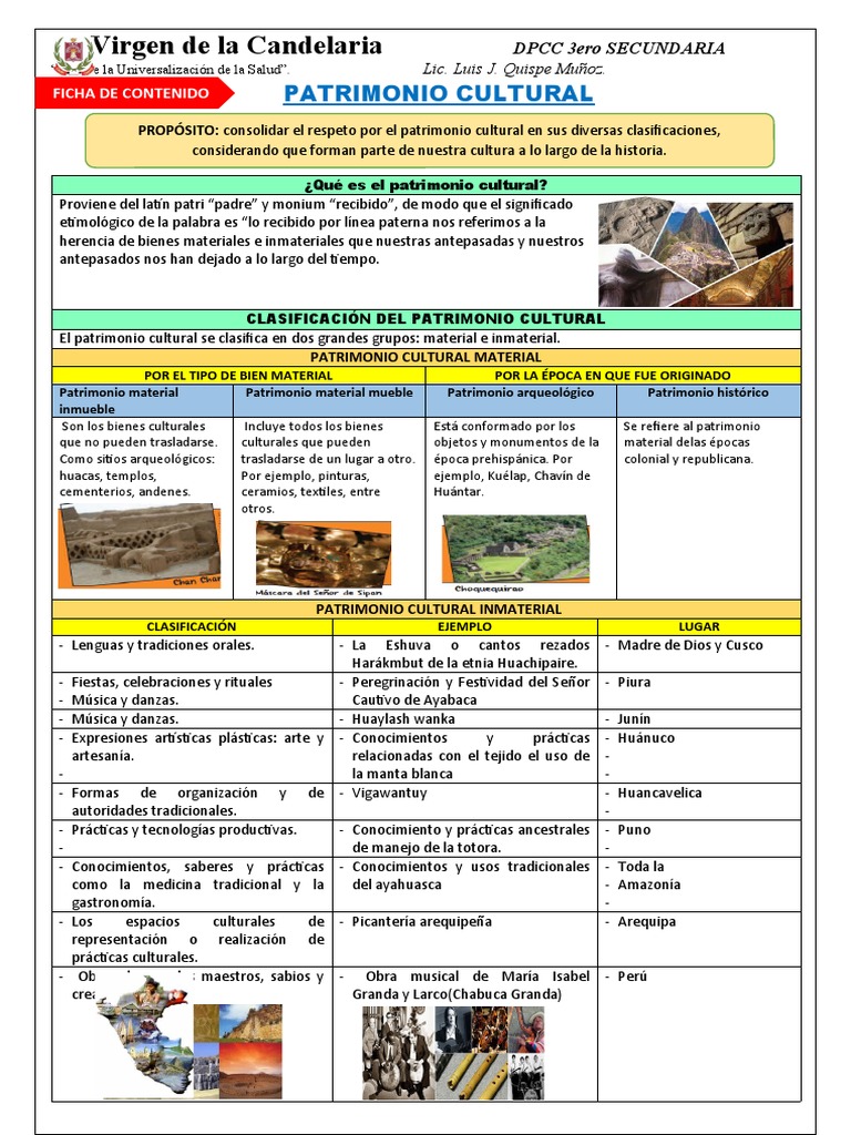3ero - DPCC - Patrimonio Cultural | Descargar gratis PDF | Patrimonio cultural | Cultura (general)