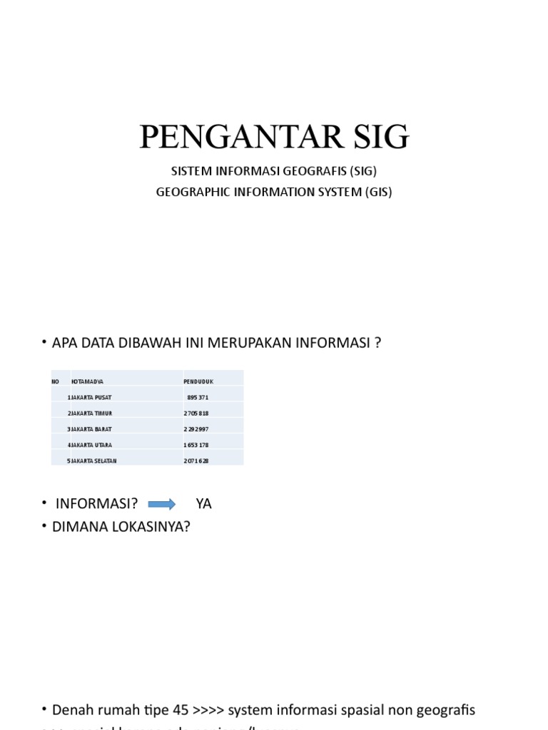 Definisi Sig | PDF