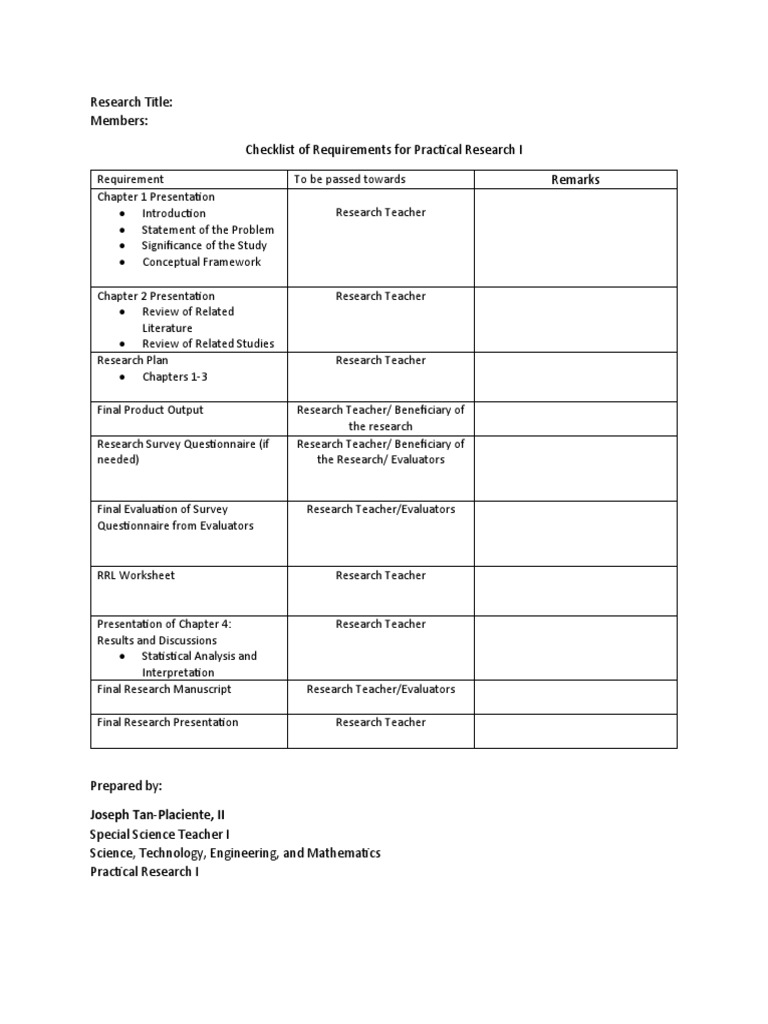 Research Title: Members: Checklist of Requirements For Practical ...