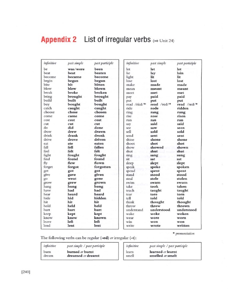 Irregular Verbs List | PDF