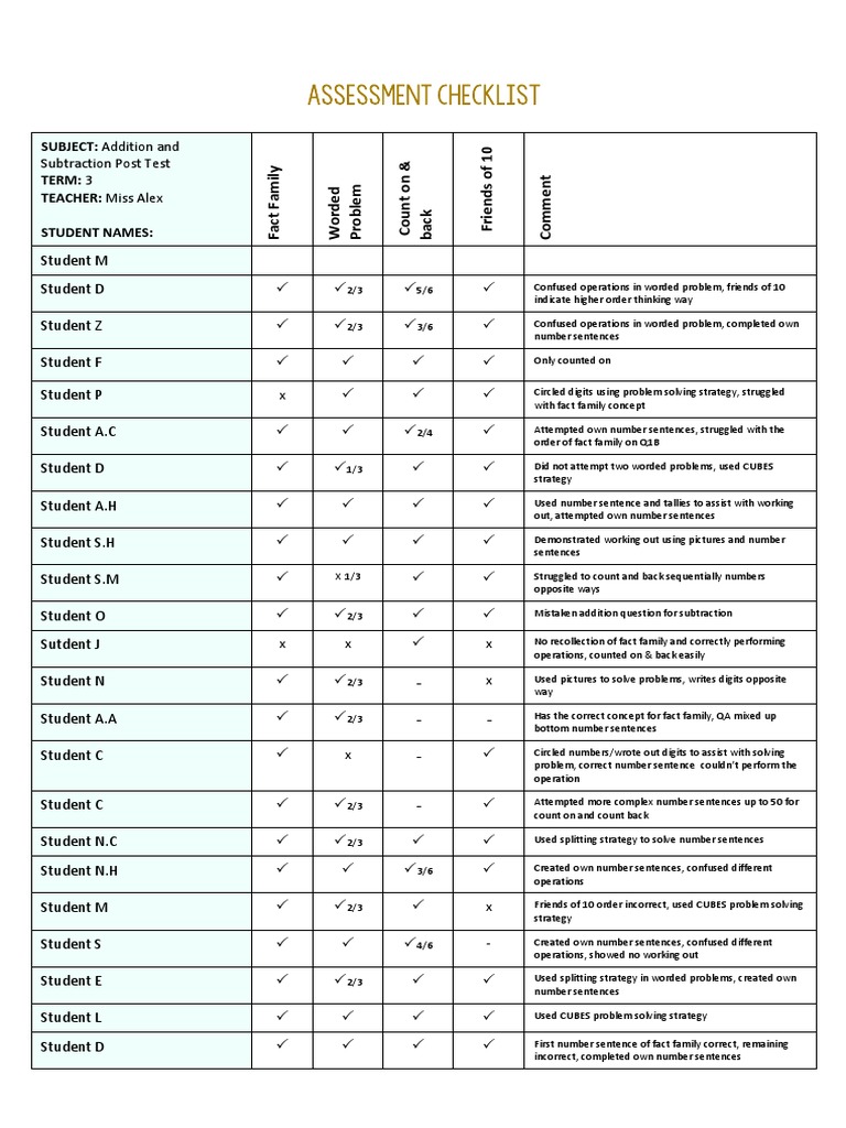 Subtraction Assessment Checklist | PDF | Cognition | Learning