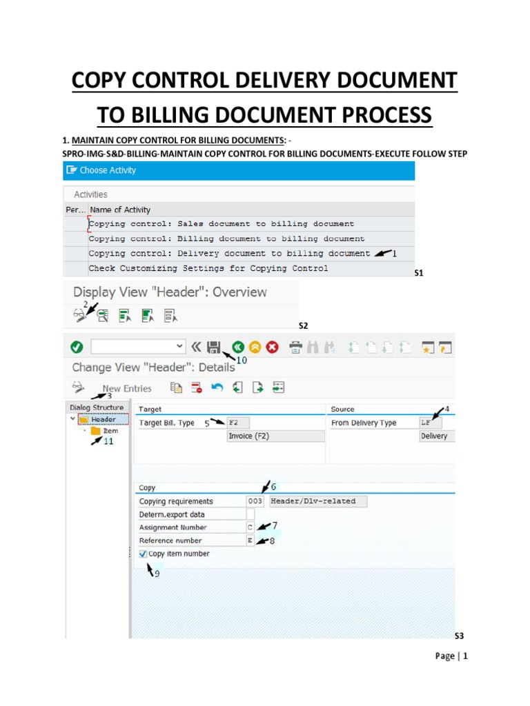 Copy Control Delivery To Bill | PDF | Pricing | Computing
