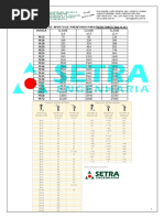 Tabela de Chaveta | PDF