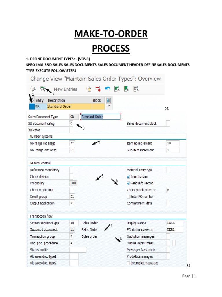 Mto Process | PDF | Business