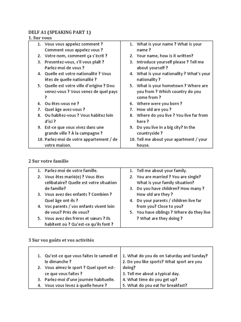 Questions pour l'oral DELF A1 | PDF | Famille | Société