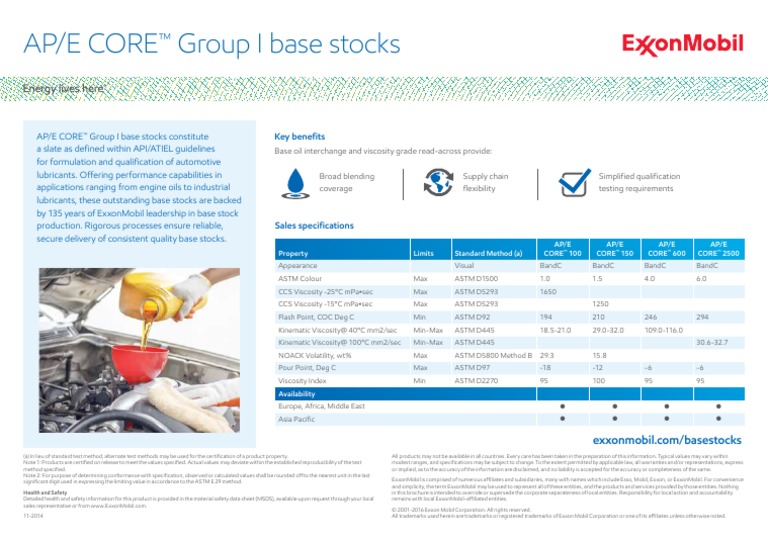 APE Core Group 1 Sell Sheet | PDF | Exxon Mobil | Motor Oil