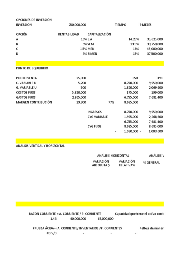 Fórmulas Contabilidad Financiera | PDF | Dinero | Inversiones