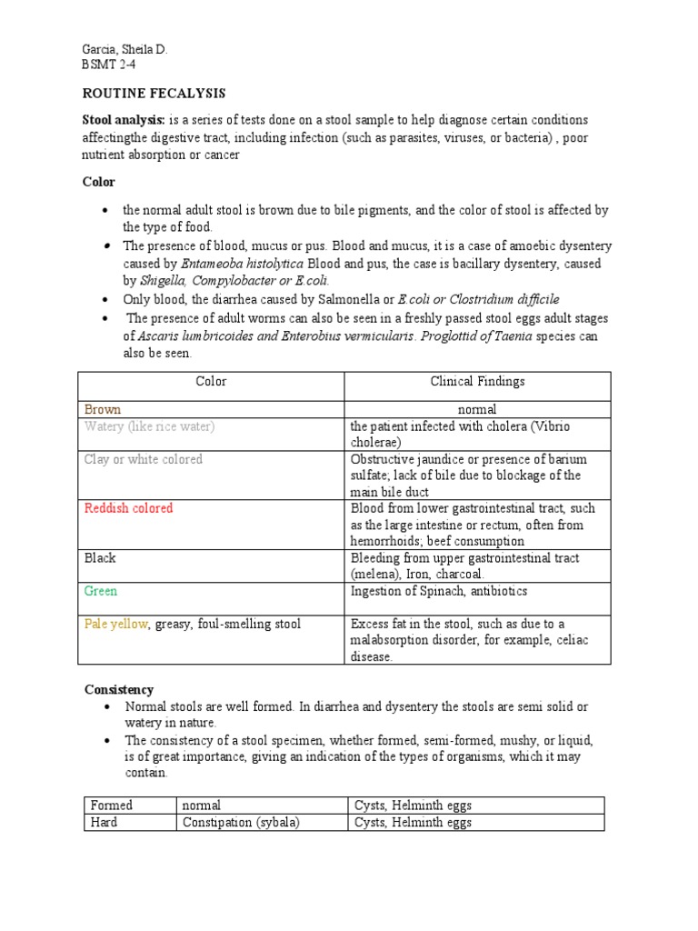 Routine Fecalysis Stool Analysis: Is A Series of Tests Done On A Stool ...