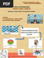 Ángulo de Louis | PDF | Tórax | Anatomía humana