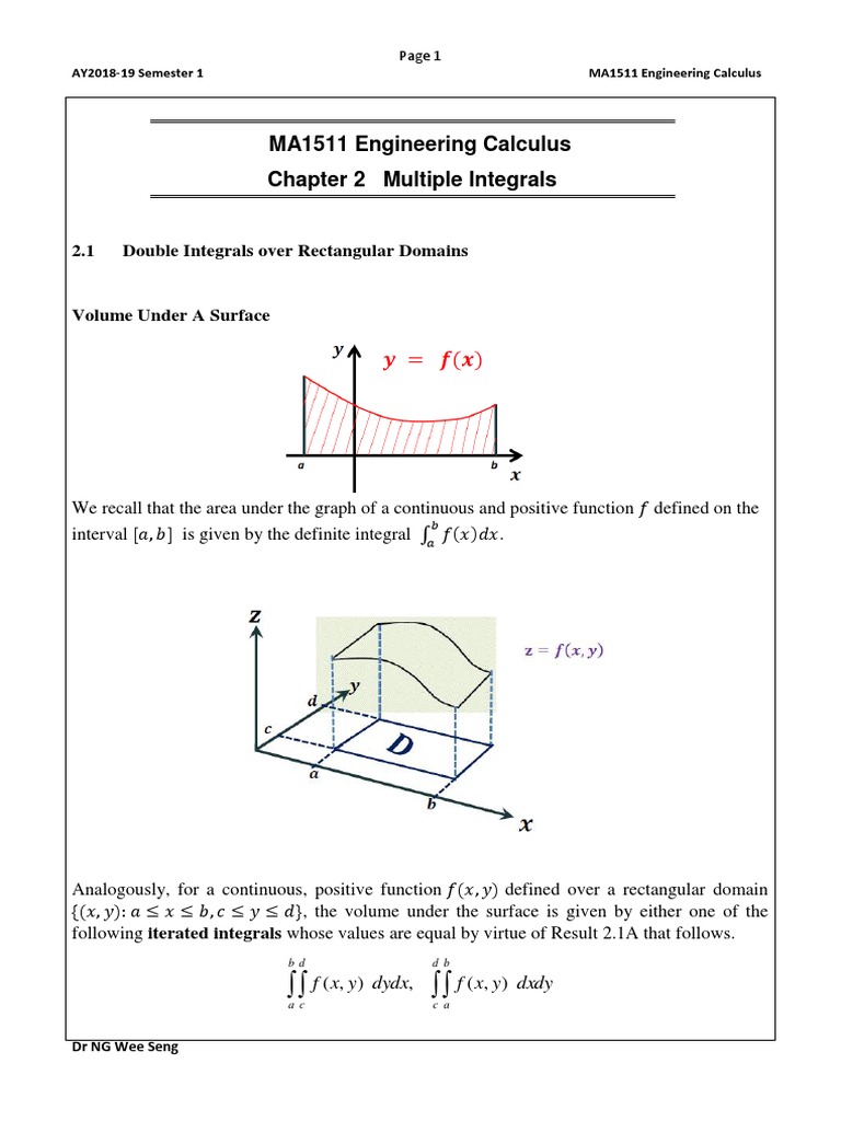 MA1511 Chapter 2 | PDF | Integral | Function (Mathematics)