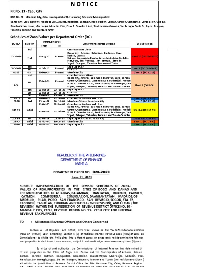 RDO No. 80 - Mandaue City, Cebu | PDF | Business