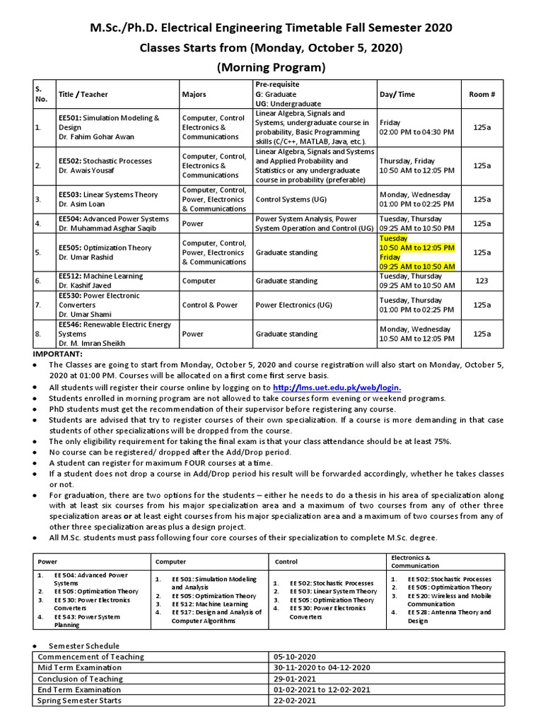 M.Sc./Ph.D. Electrical Engineering Timetable Fall Semester 2020 Classes ...