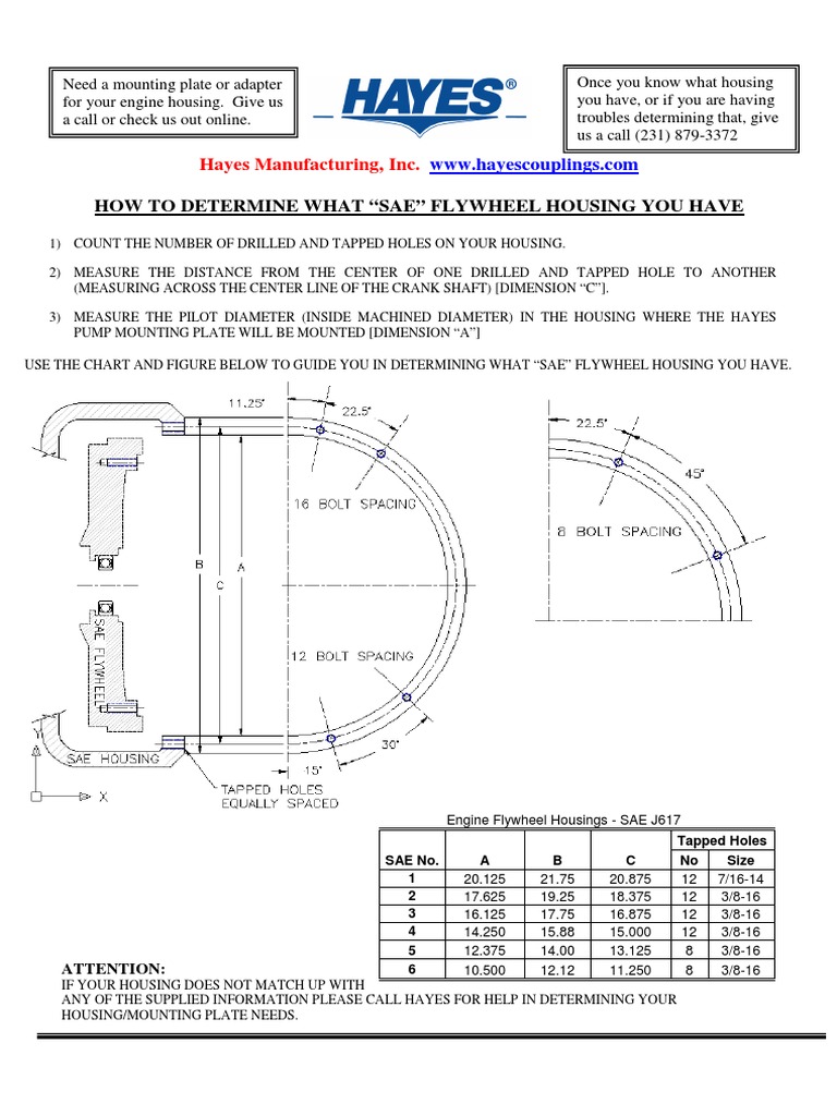 How To Determine What Sae Housing You Have | PDF