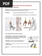ISPS Drills and Exercises 1 | PDF | Business
