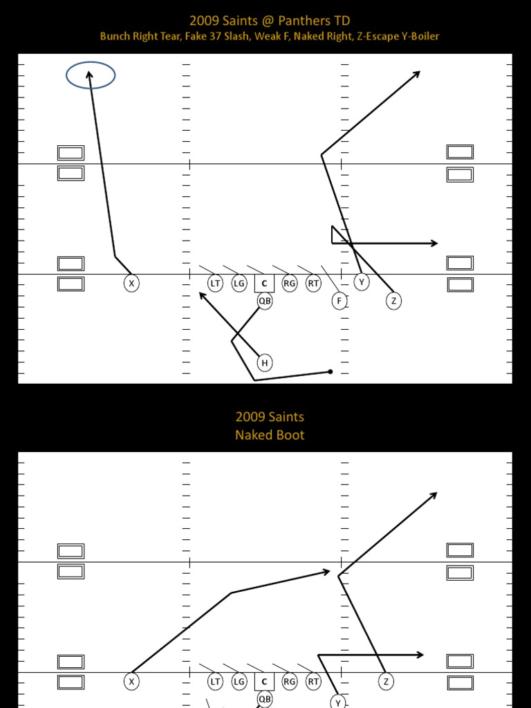 2009-2010 NFL Passing Plays | PDF | Quarterback | National Football League