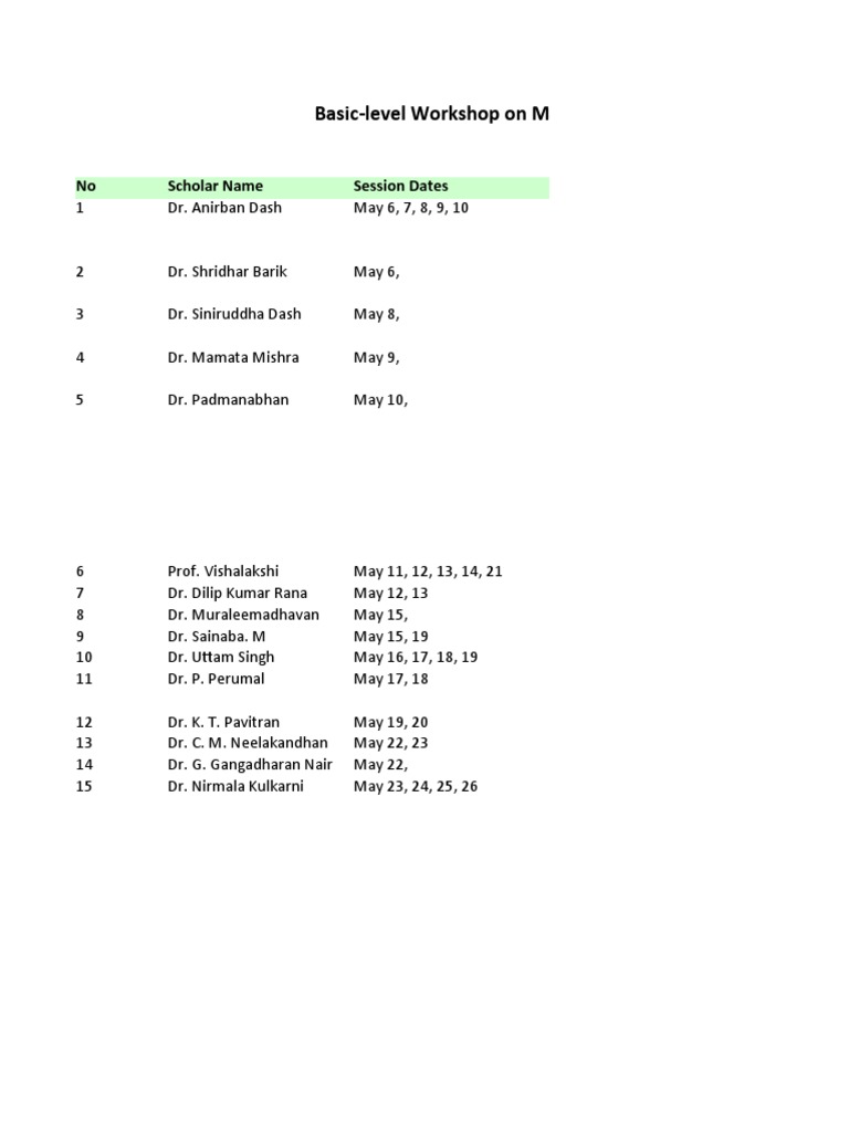 Manuscriptology Workshop - Scholar List - 2 May | PDF