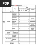 Apsrtc Cargo Module 3 | PDF | Transport