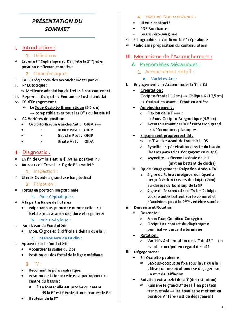 Présentation Du Sommet | PDF | Utérus | Accouchement